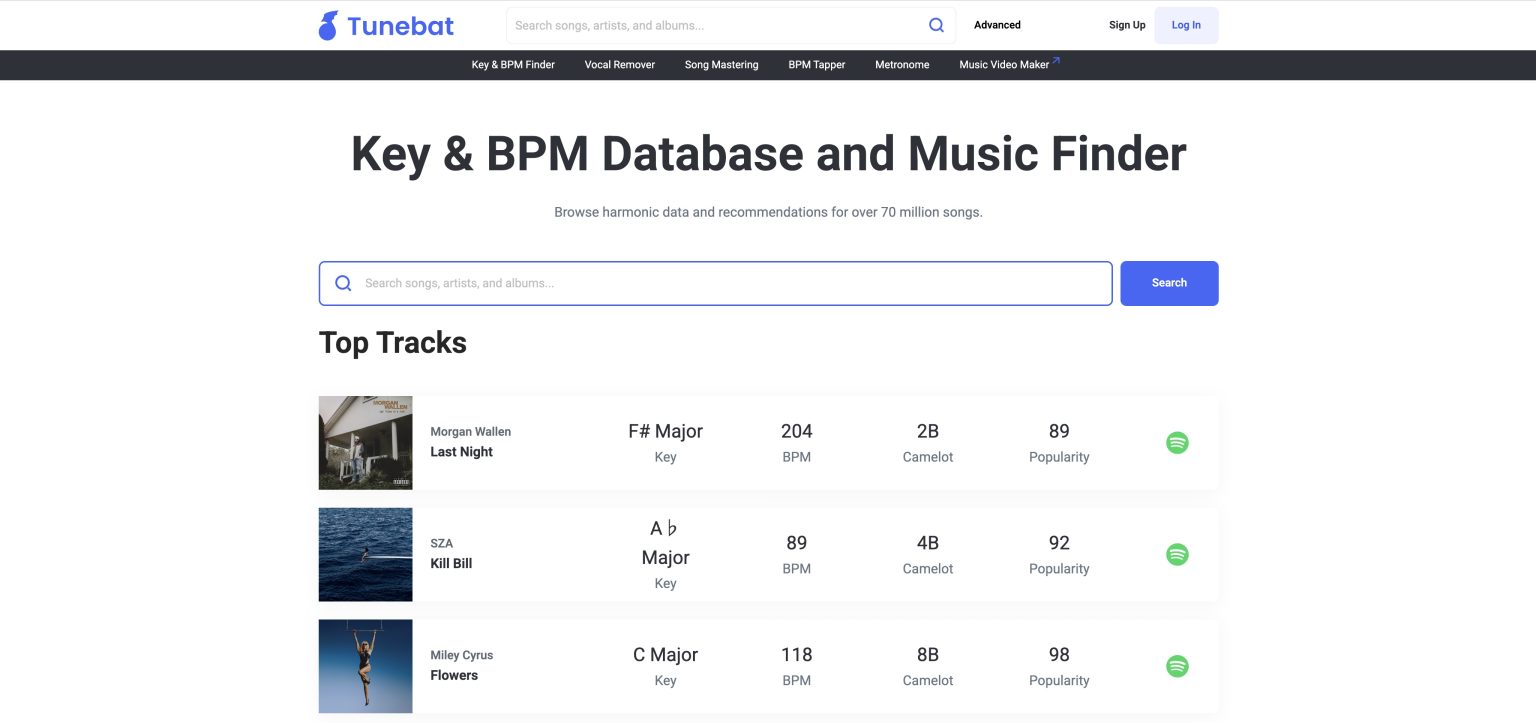 Free Tools – Anton Producer
