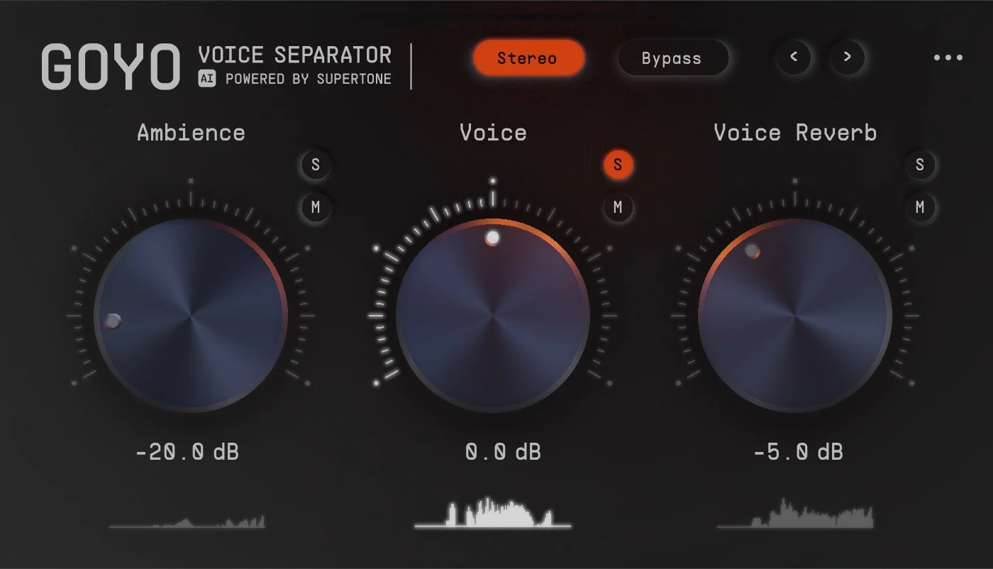 Free Tools – Anton Producer
